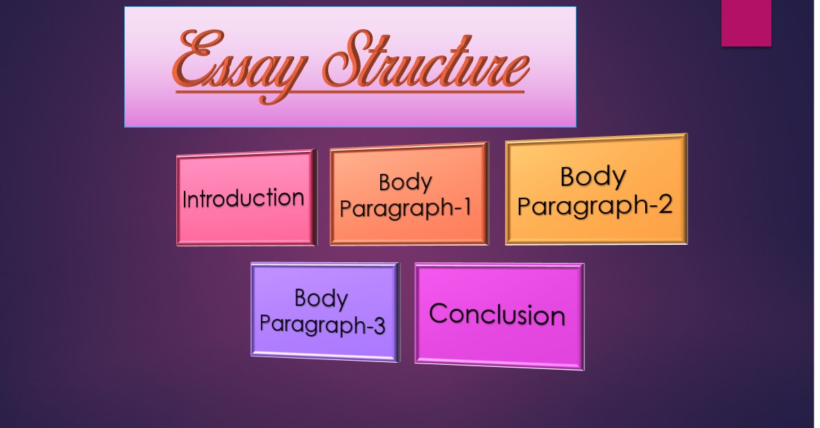 Essay Structure - Essay Writing - English Studies