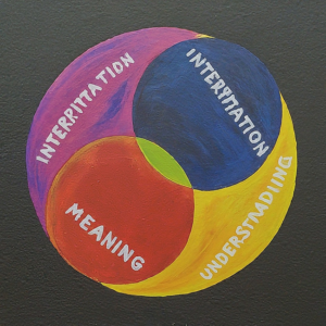 Interpretivism in Literature & Literary Theory - Theoretical Terms